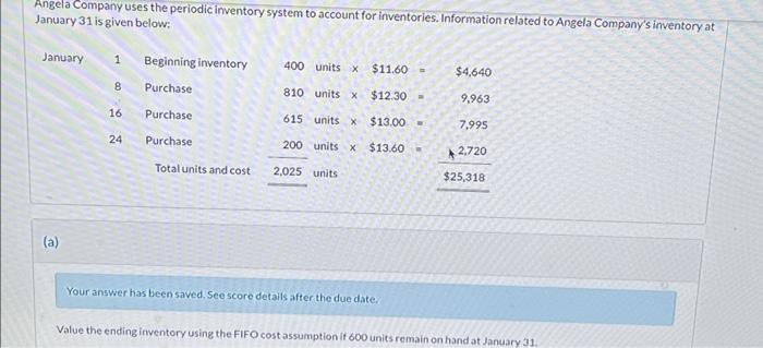 Solved Value the ending inventory using the weighted-average | Chegg.com