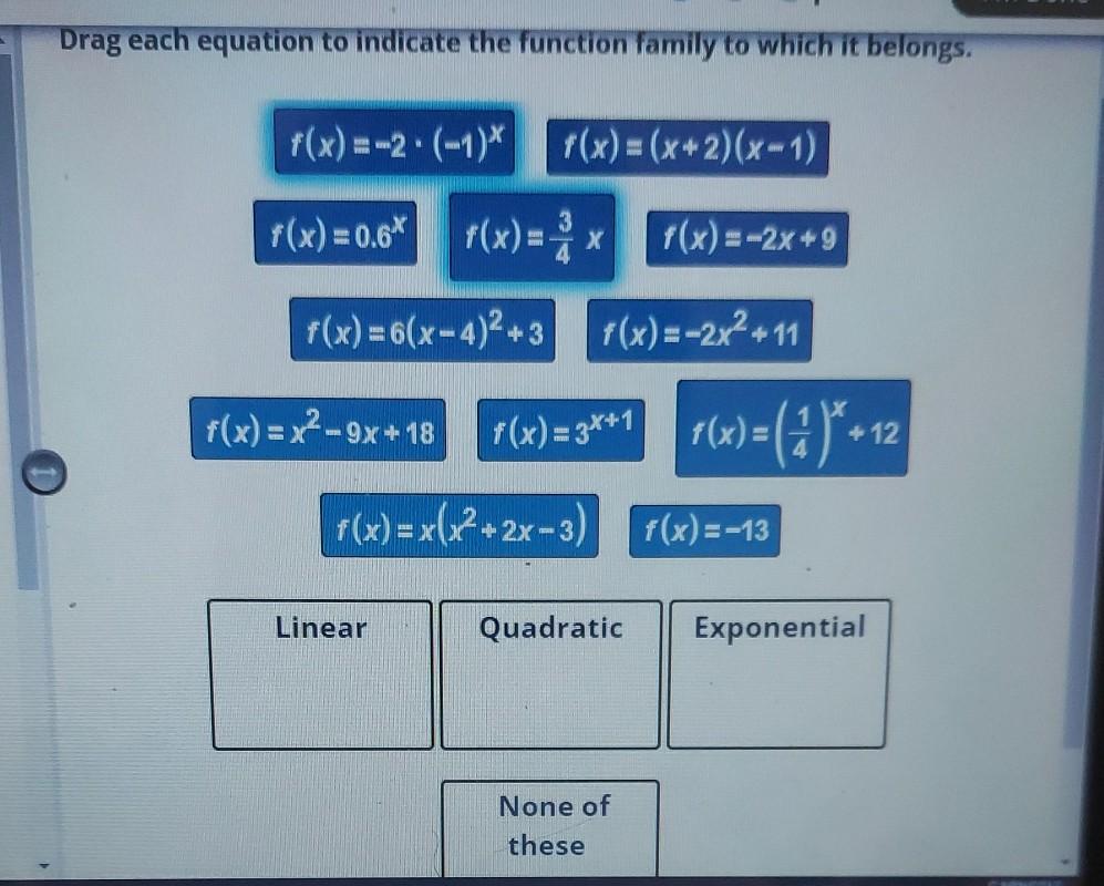Solved Drag each equation to indicate the function family to | Chegg.com