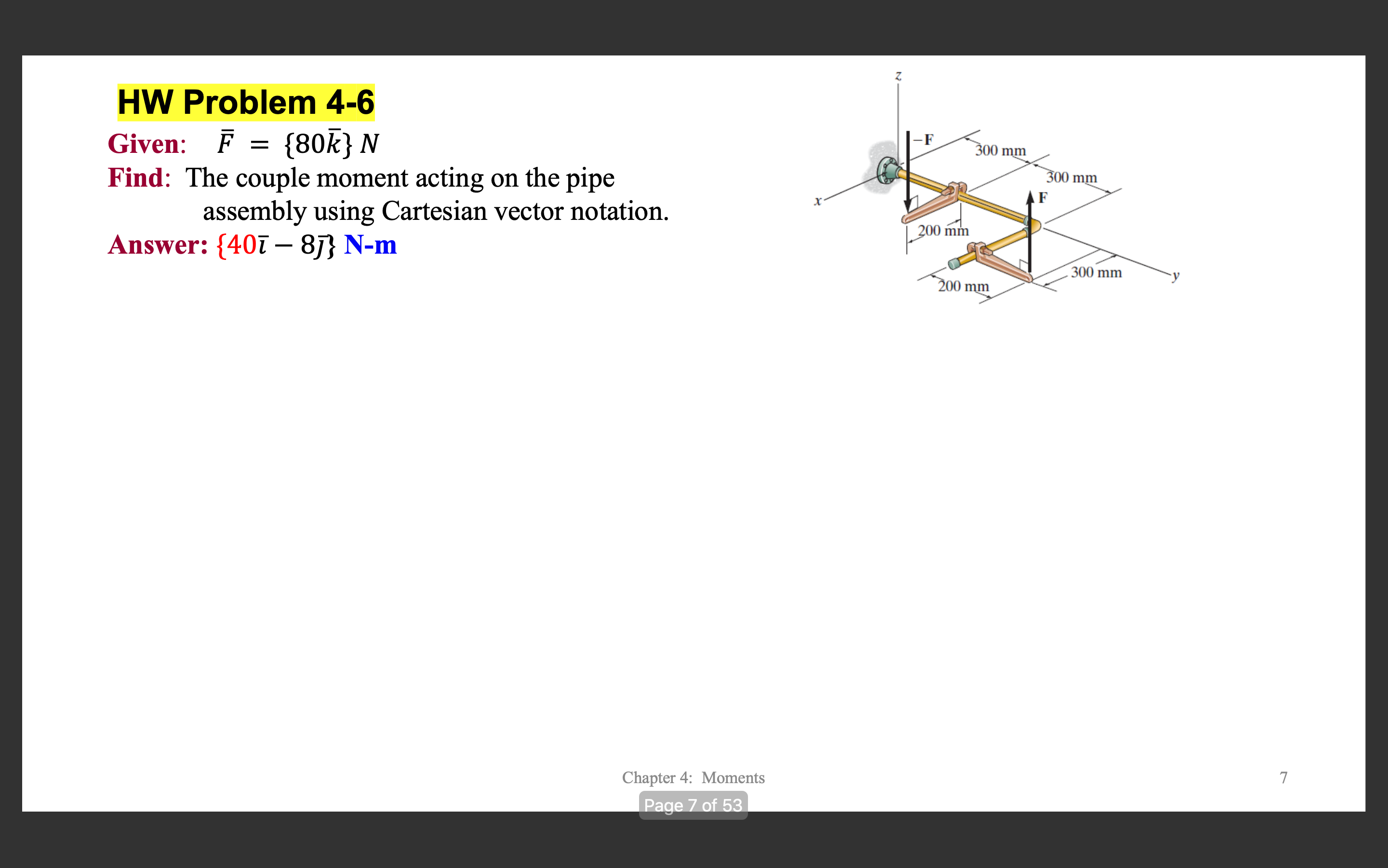 Solved HW ﻿Problem 4-6Given: ?bar (F)={80bar (k)}NFind: The | Chegg.com