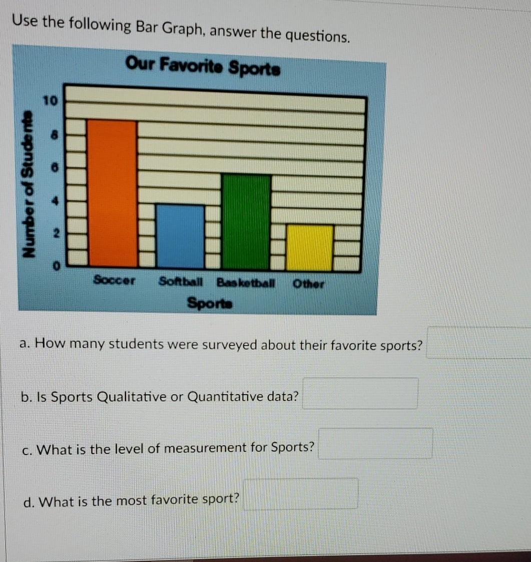 Solved Use the following Bar Graph, answer the questions. | Chegg.com