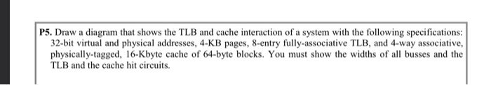 P5. Draw a diagram that shows the TLB and cache | Chegg.com