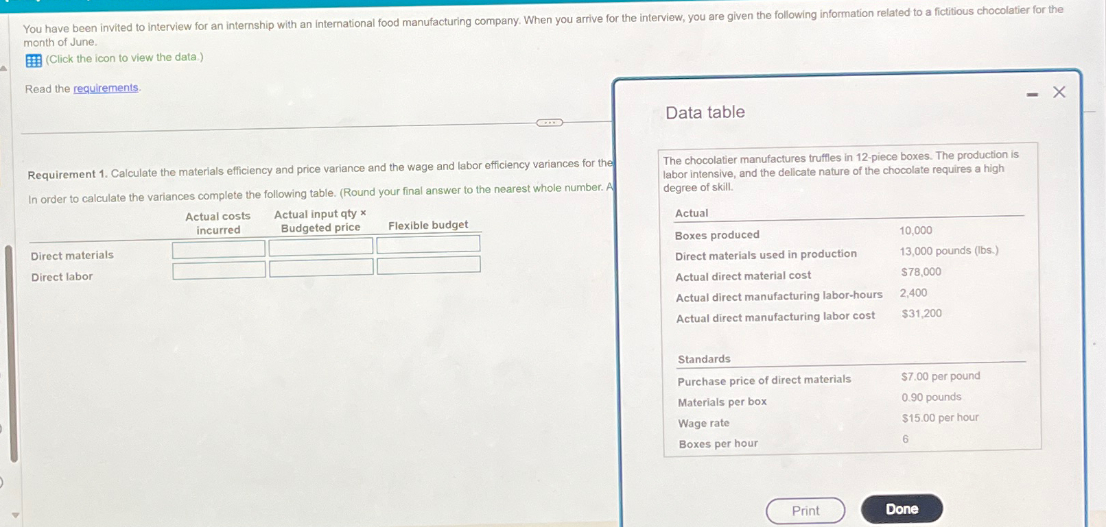 Solved month of June.(Click the icon to view the data.)Read | Chegg.com