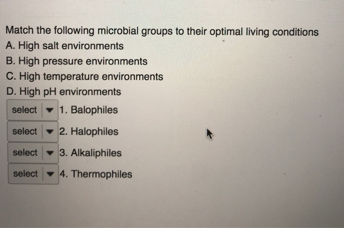 Solved Match the following microbial groups to their optimal | Chegg.com