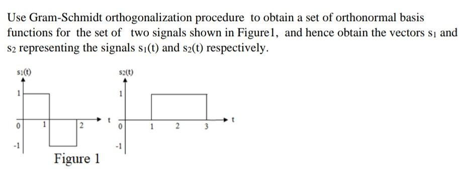 Use Gram-Schmidt orthogonalization procedure to | Chegg.com