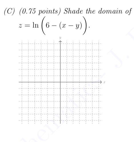 Solved (C) (0.75 points) Shade the domain of z=ln(6−(x−y)) | Chegg.com