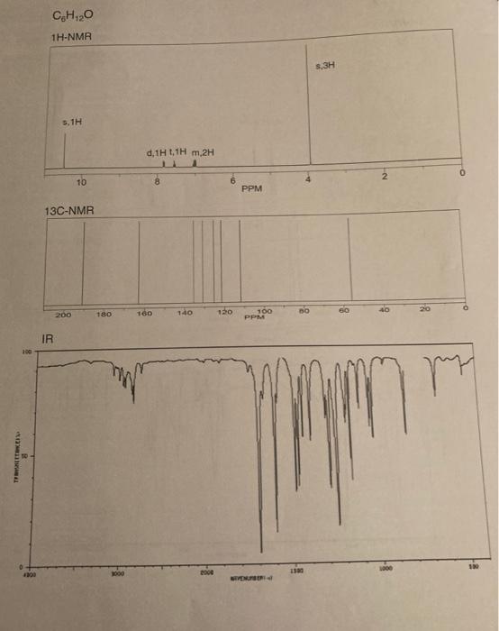 Solved Determine IHD from molecular formula IHD - sum of the | Chegg.com