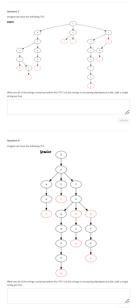 Solved Question CImagine we have the following TST:What are | Chegg.com