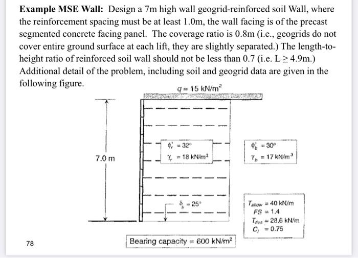Solved Example MSE Wall: Design a 7 m high wall | Chegg.com
