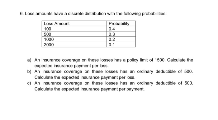 Solved 6. Loss amounts have a discrete distribution with the | Chegg.com
