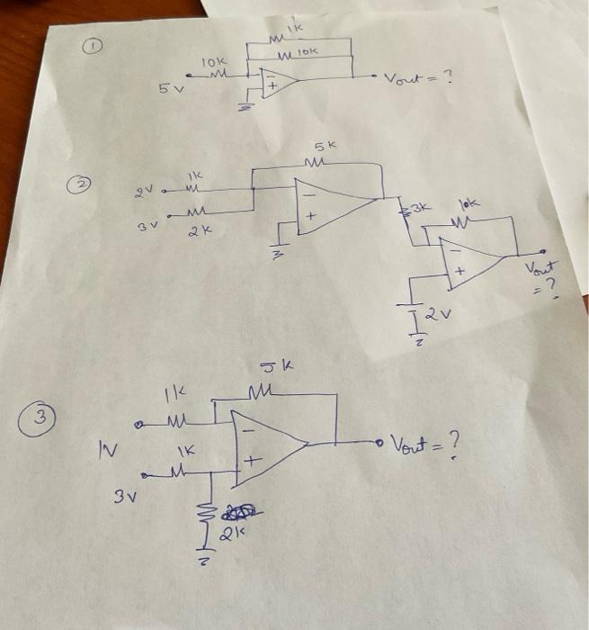 Solved (1) (2) (3) | Chegg.com