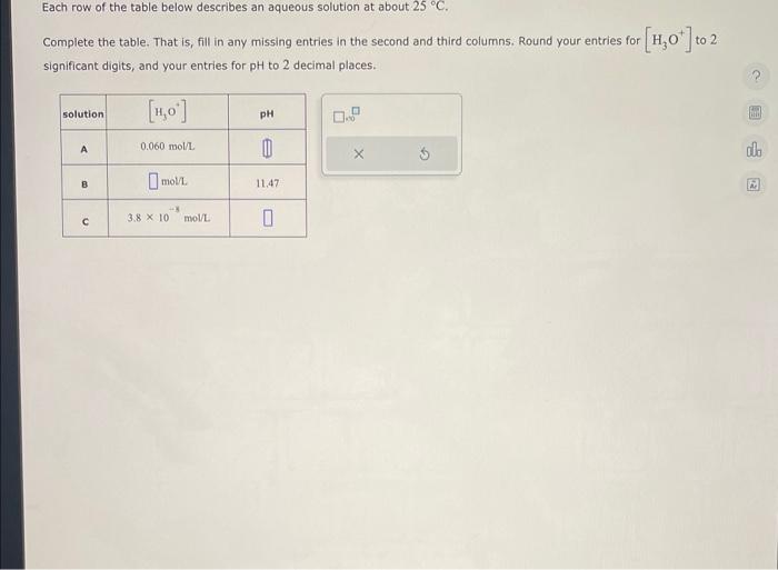 Solved Each row of the table below describes an aqueous | Chegg.com