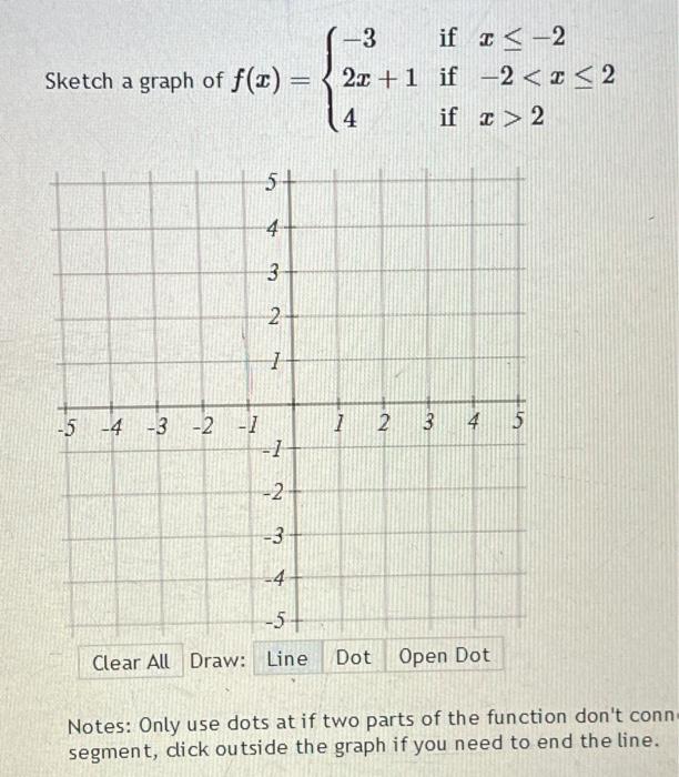 Solved Sketch a graph of f(x)=⎩⎨⎧−32x+14 if x≤−2 if −2 | Chegg.com