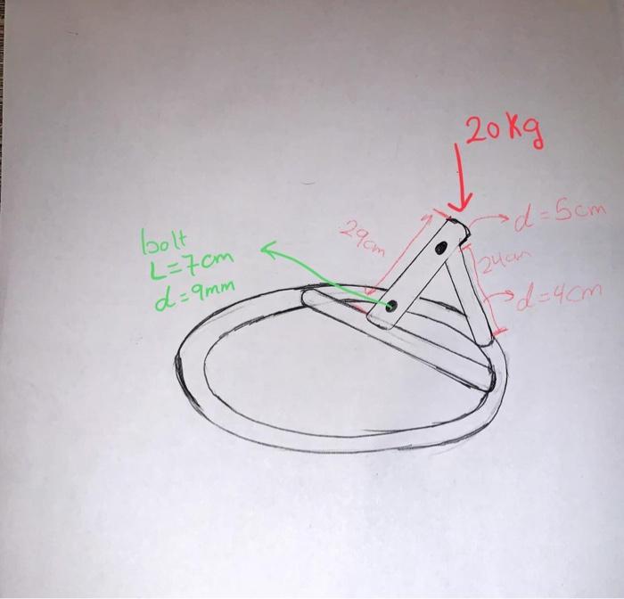 Solved if a load of 20kg is subjected, how will the load be | Chegg.com