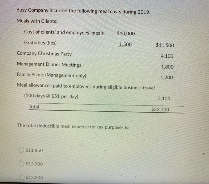 Solved Busy Company incurred the following meal costs during | Chegg.com Solved Busy Company incurred the following meal costs during | Chegg.com