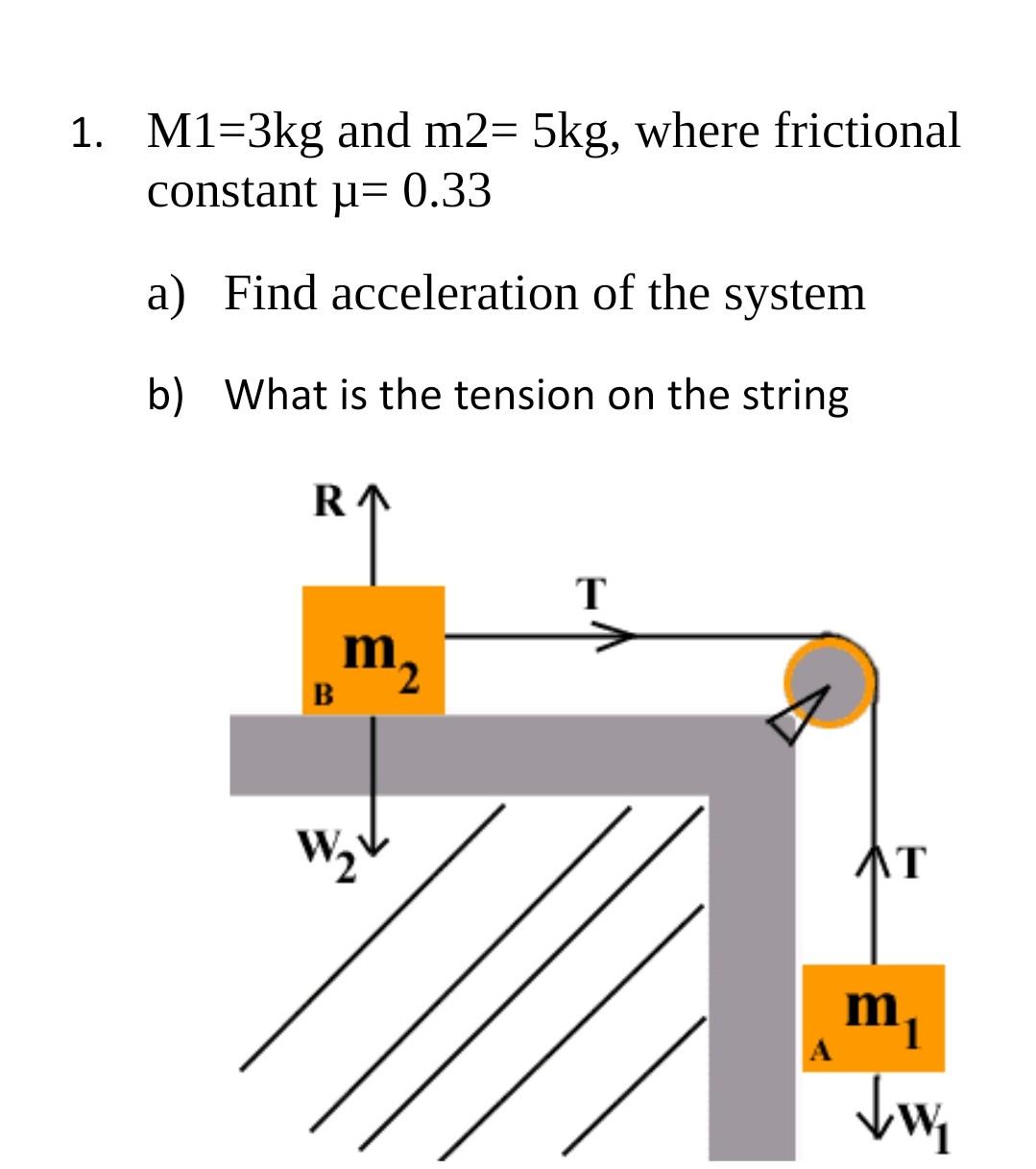 Solved 1. M1=3 kg and m2=5 kg, where frictional constant | Chegg.com