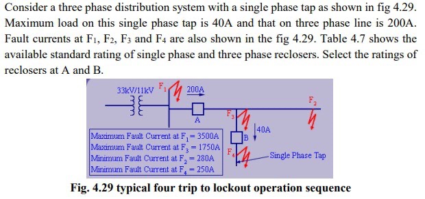 Solved Consider a three phase distribution system with a | Chegg.com