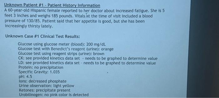 Solved Unknown Patient \#1 - Patient History Information A | Chegg.com