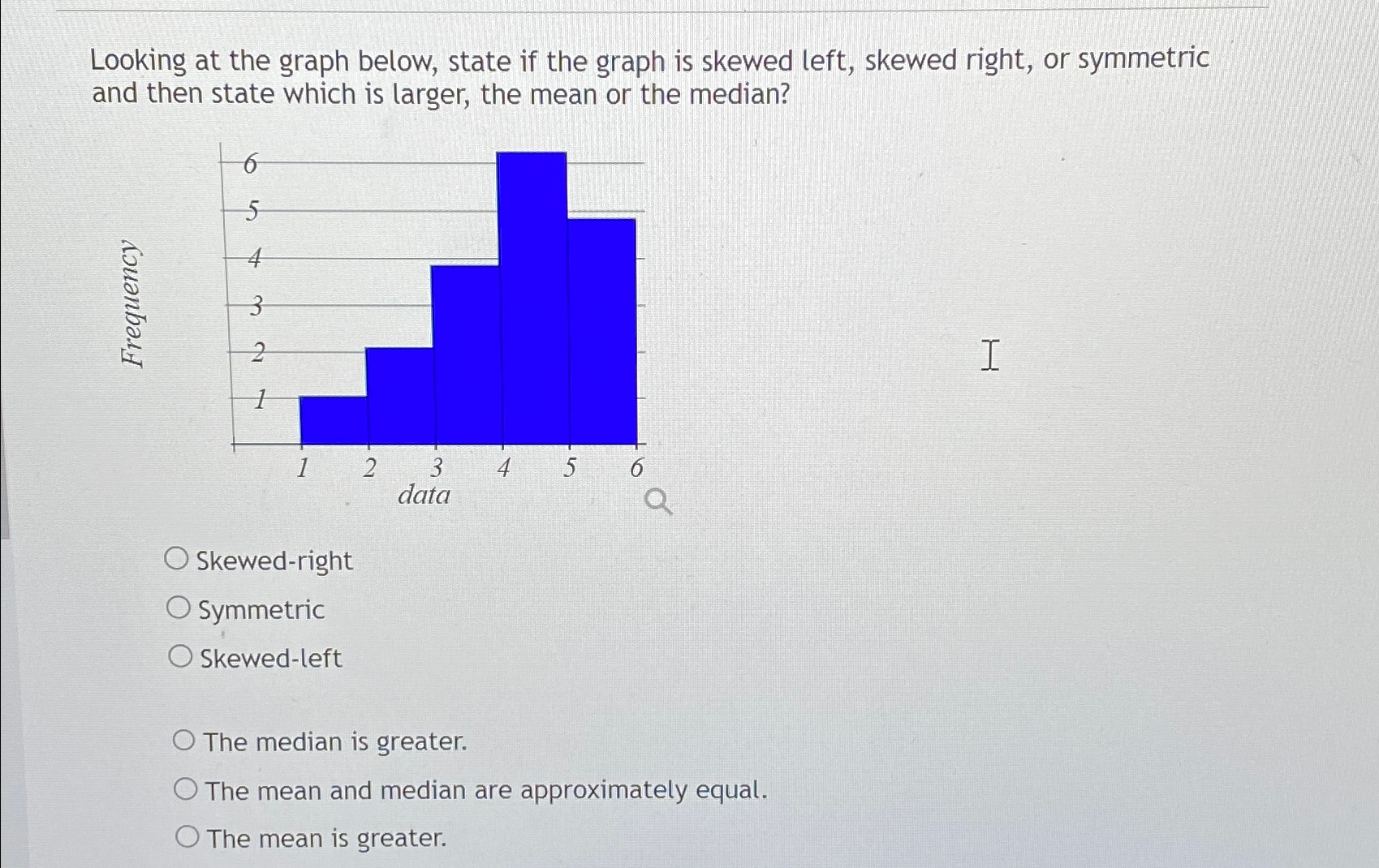 Solved Looking at the graph below, state if the graph is | Chegg.com