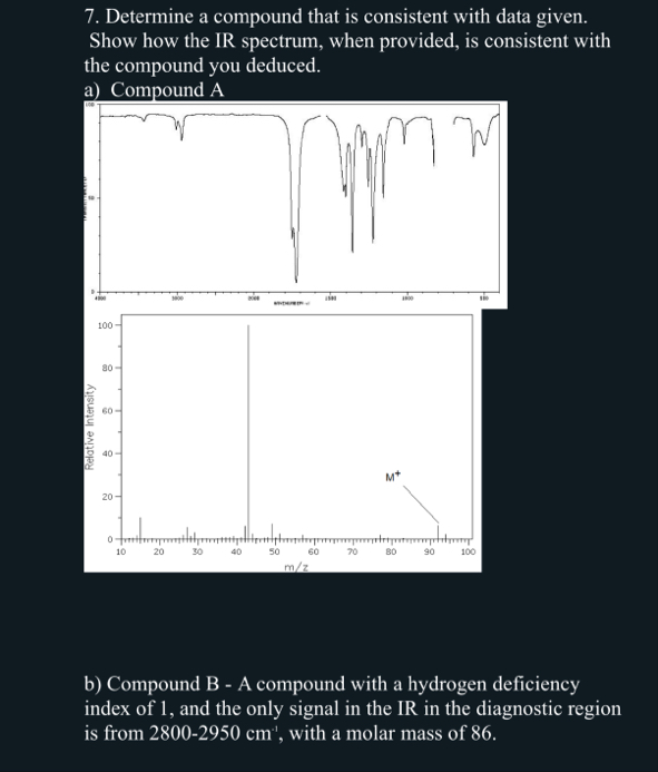 Determine a compound that is consistent with data | Chegg.com