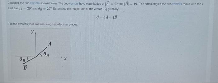 Solved Consider the two vectors shown below. The two vectors | Chegg.com
