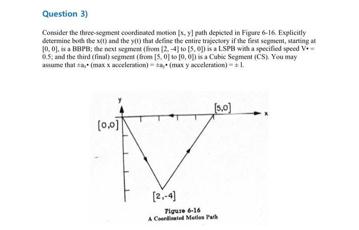 Solved Consider the three-segment coordinated motion [x,y] | Chegg.com