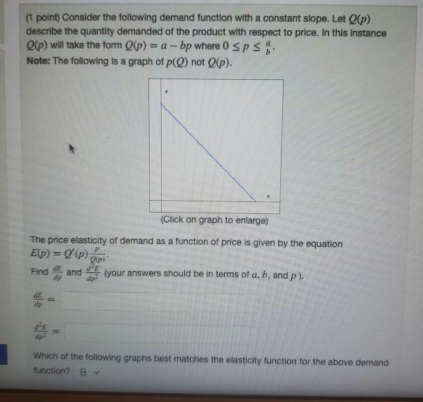 Solved (1 point) Consider the following demand function with | Chegg.com