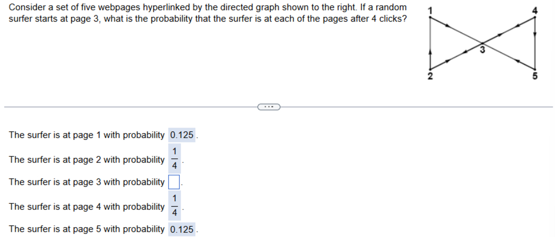 Solved Consider a set of five webpages hyperlinked by the | Chegg.com