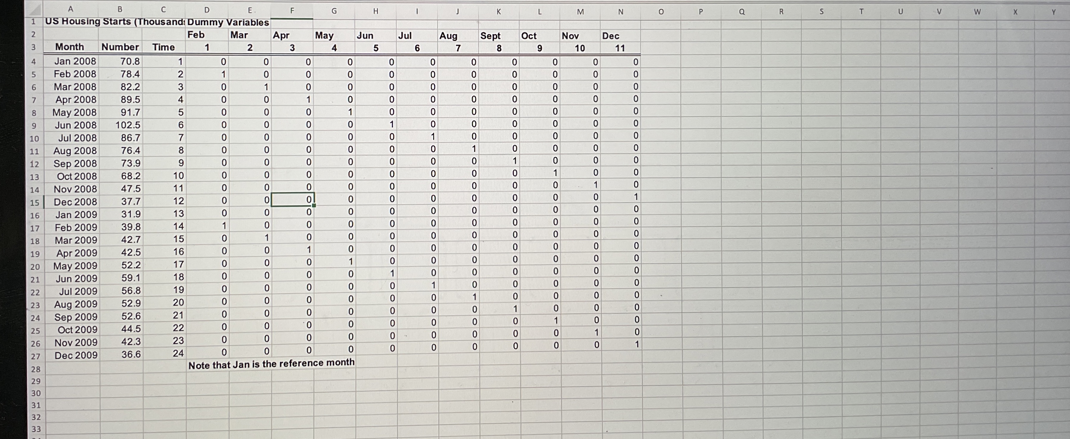 Solved PLEASE EXPLAIN STEP BY STEP EXCEL FROM START TO | Chegg.com