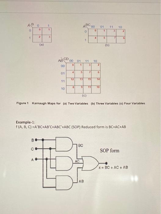 Solved EXPERIMENT: 3 DIGITAL FUNCTION IMPLEMENTATION IN SOP | Chegg.com