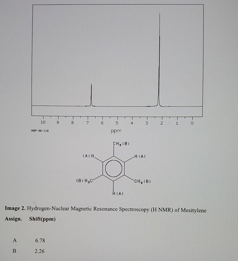 Solved give analysis of Mesitylene's IR, HNMR, CNMR, and MS | Chegg.com