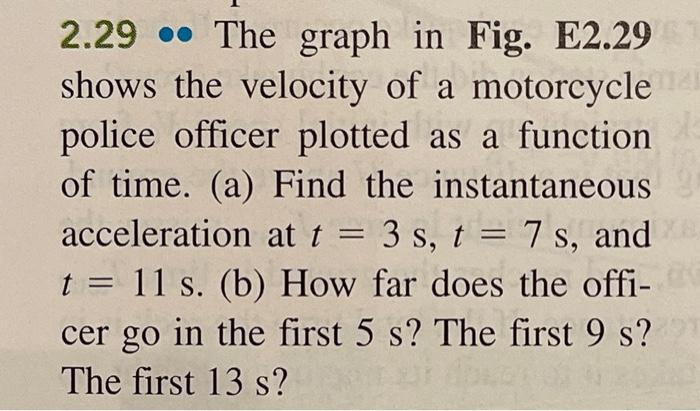 Solved 2.29⋯ The graph in Fig. E2.29 shows the velocity of a | Chegg.com