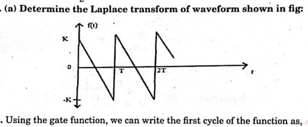 Solved (a) ﻿Determine the Laplace transform of waveform | Chegg.com