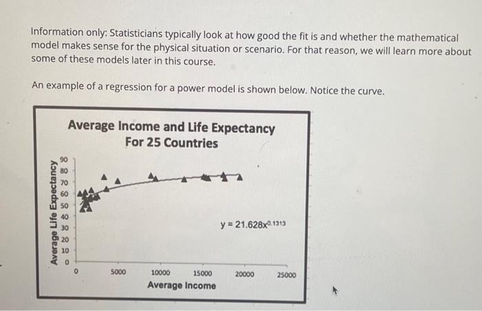 Use technology (spreadsheet regression or the Alcula | Chegg.com