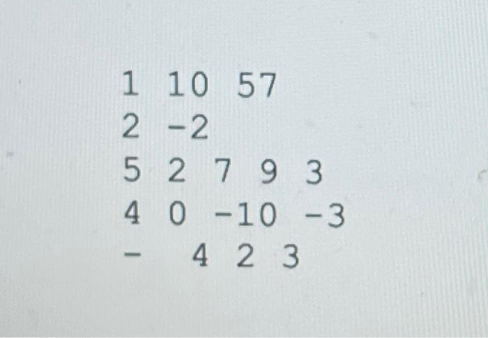 Solved This text file mydatatxt ₫ contains some numbers. | Chegg.com