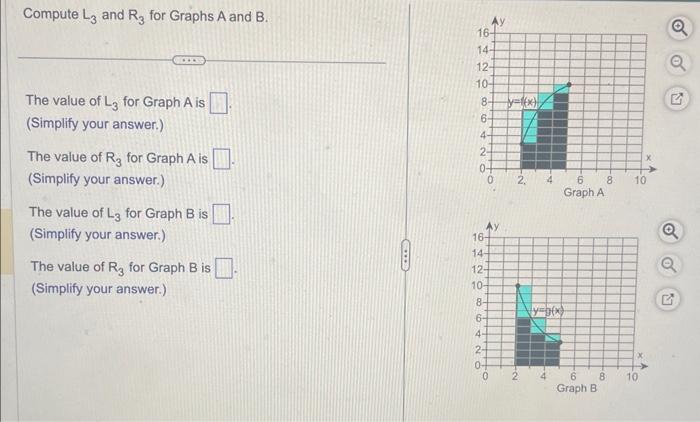 Solved Compute L3 and R3 for Graphs A and B. The value of L3 | Chegg.com