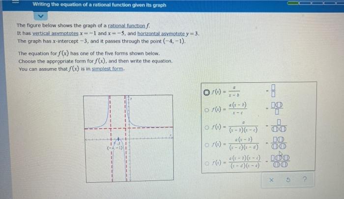 Solved Writing the equation of a rational function given its | Chegg.com
