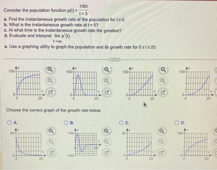 Solved Consider the population function p(t)=t+3100t. a. | Chegg.com