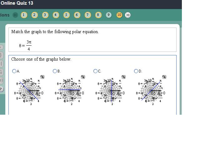 Solved Match the graph to the following polar equation. | Chegg.com