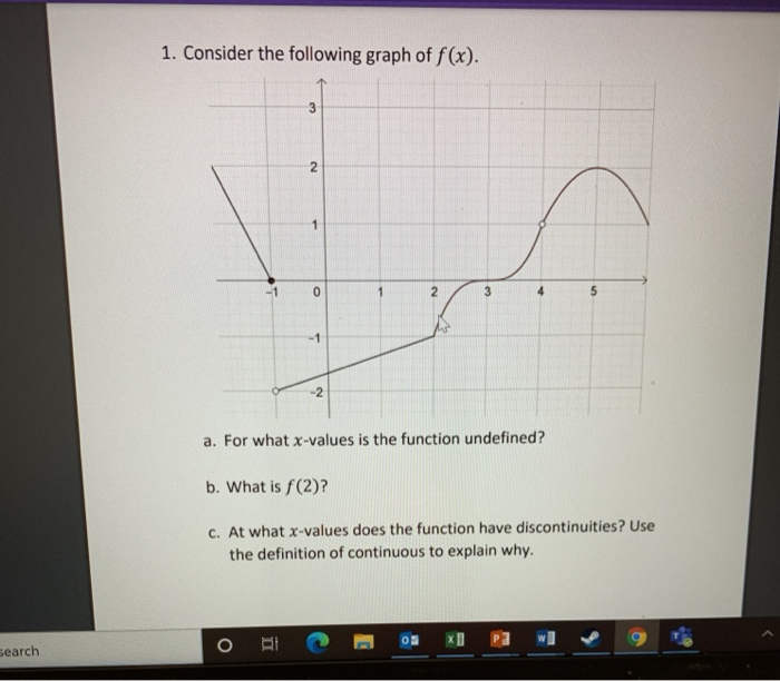 Solved 1. Consider the following graph of f(x). 3 2 -1 0 2 3 | Chegg.com