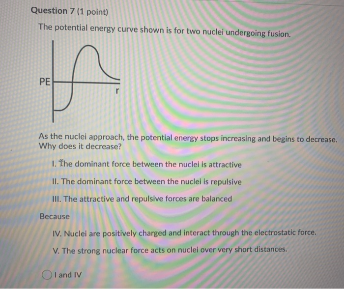 Solved Question 7 (1 point) The potential energy curve shown | Chegg.com