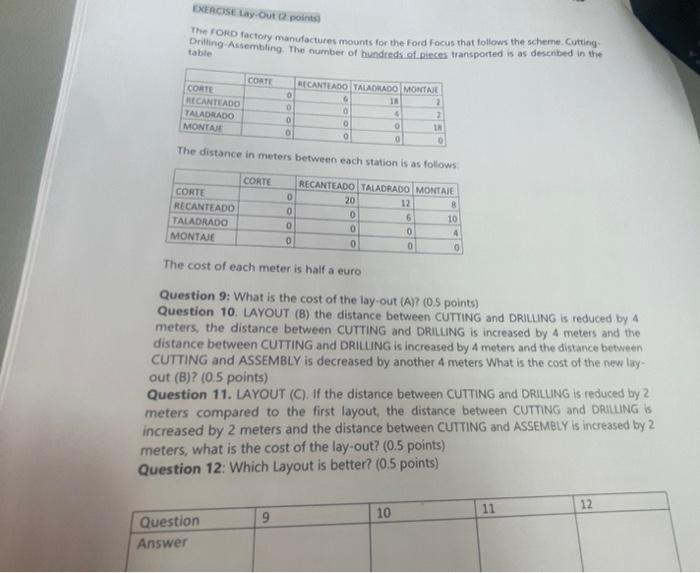 Solved Lay-Out (2 points) The FORD factory manufactures | Chegg.com