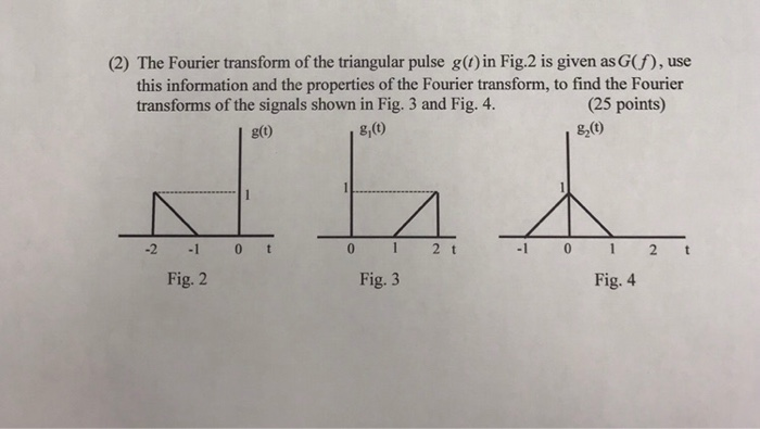 Solved (2) The Fourier transform of the triangular pulse | Chegg.com