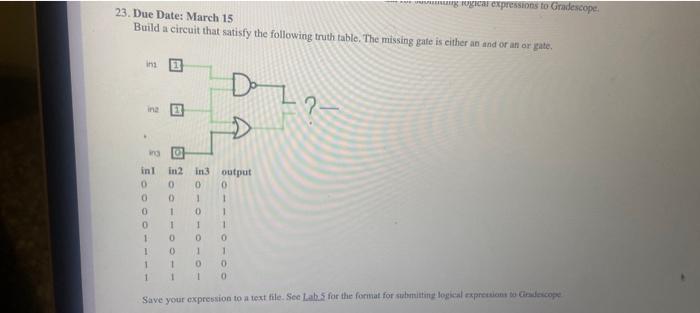 Solved 23. Due Date: March 15 Build a circuit that satisfy | Chegg.com