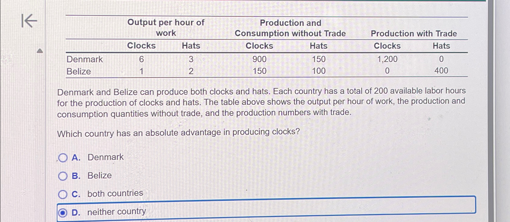Solved \table[[,\table[[Output per hour | Chegg.com