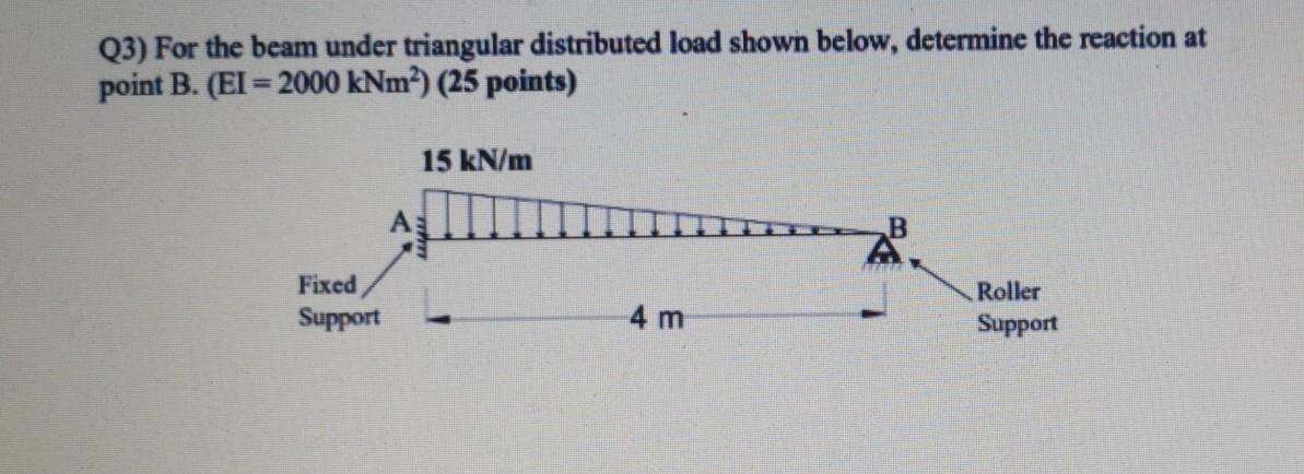 Solved Q3) For the beam under triangular distributed load | Chegg.com
