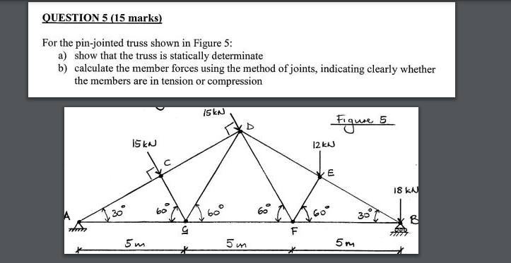 Solved QUESTION 5 ( 15 ﻿marks)For the pin-jointed truss | Chegg.com