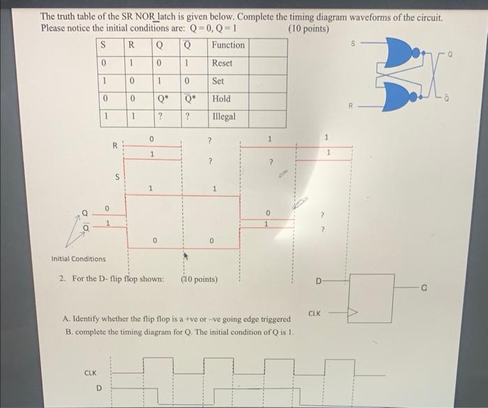 Solved The truth table of the SR NOR latch is given below. | Chegg.com