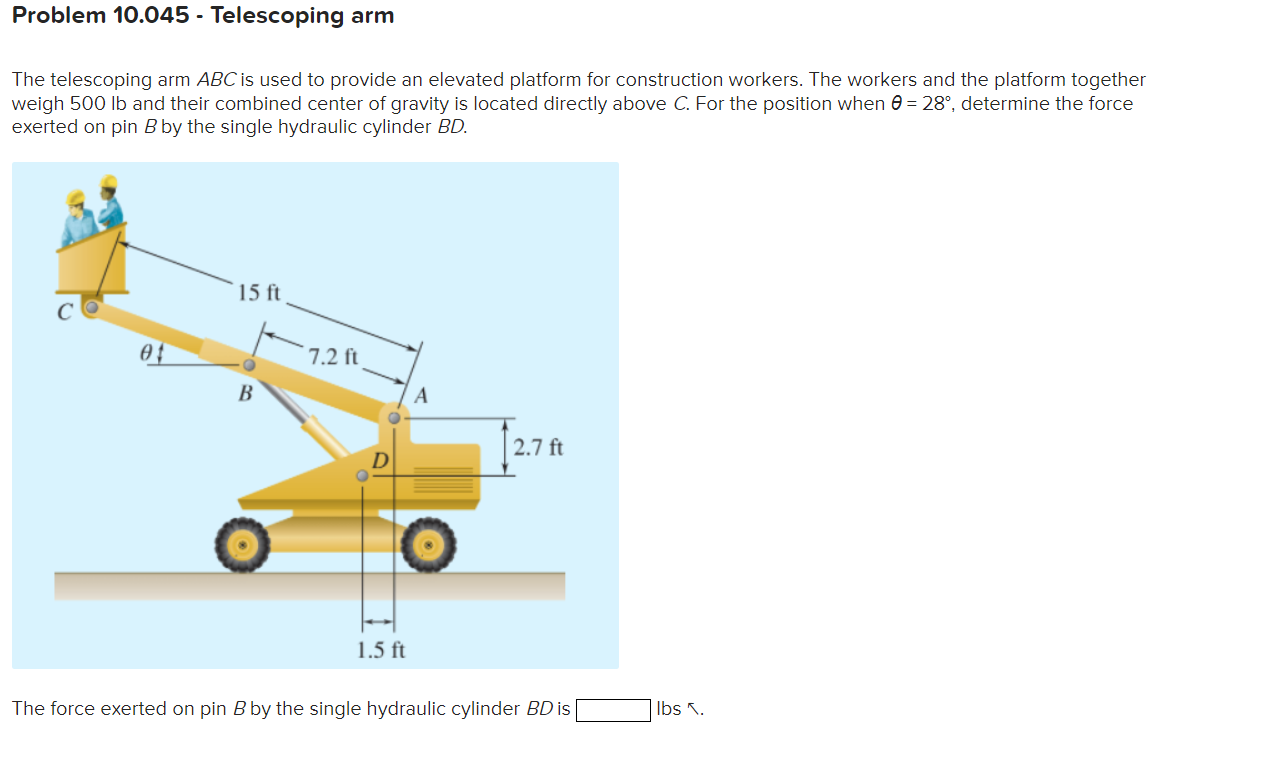 Solved Problem 10.045 - ﻿Telescoping armThe telescoping arm | Chegg.com