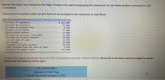 Solved Nathan Herrmann has completed the basic formst to be | Chegg.com