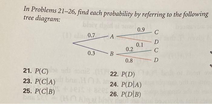 Solved In Problems 21-26, find each probability by referring | Chegg.com